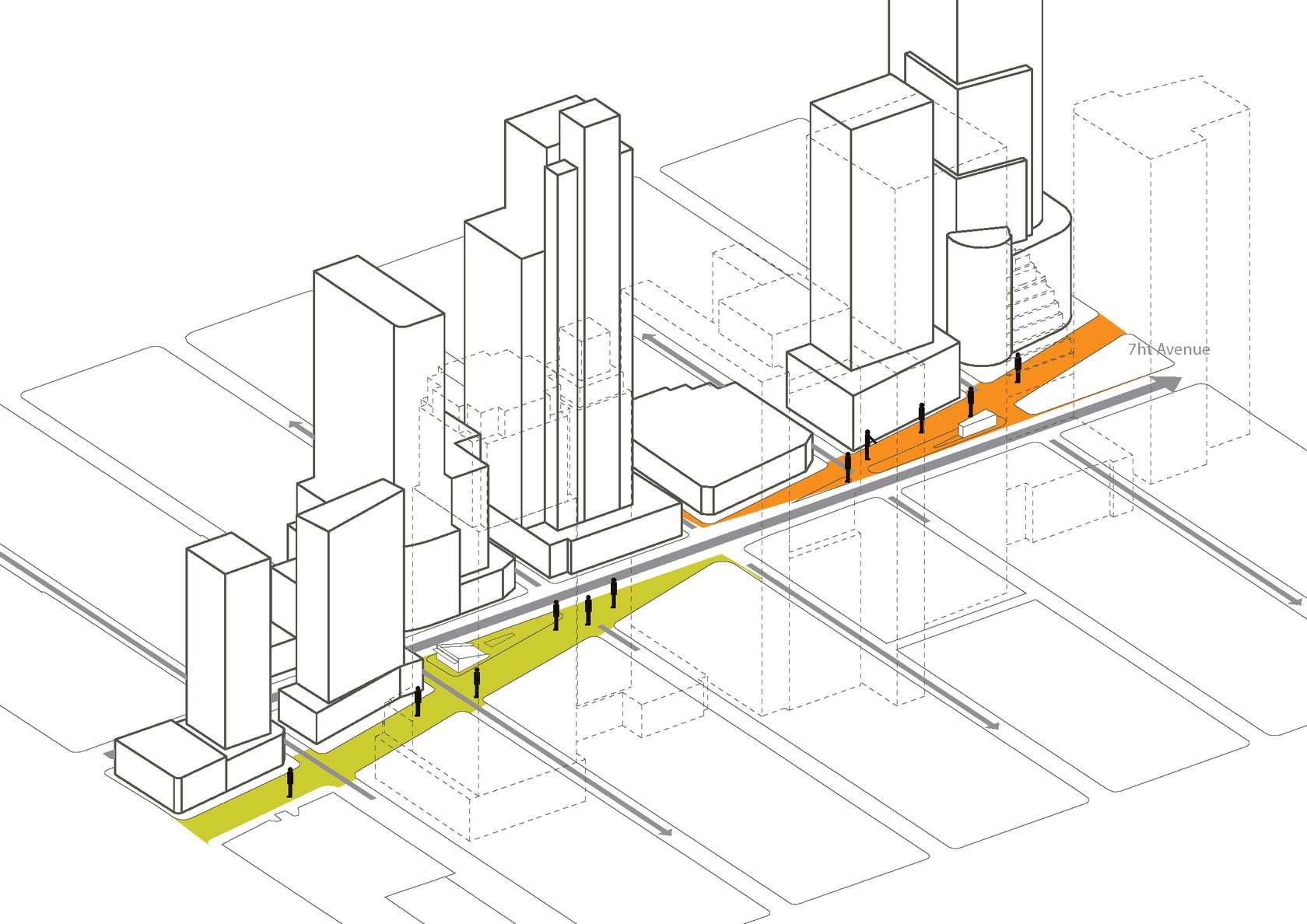 Times Square Redesign - Architizer