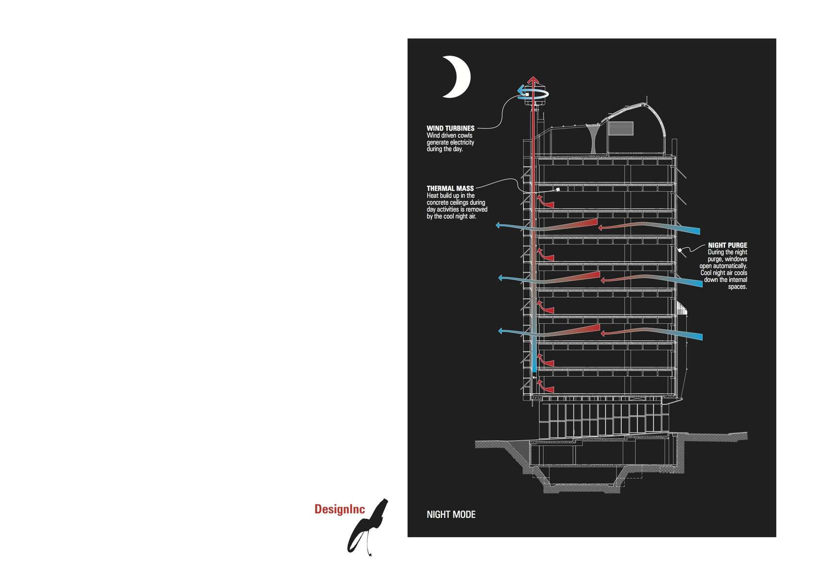 CH2 Melbourne City Council House 2 - Architizer