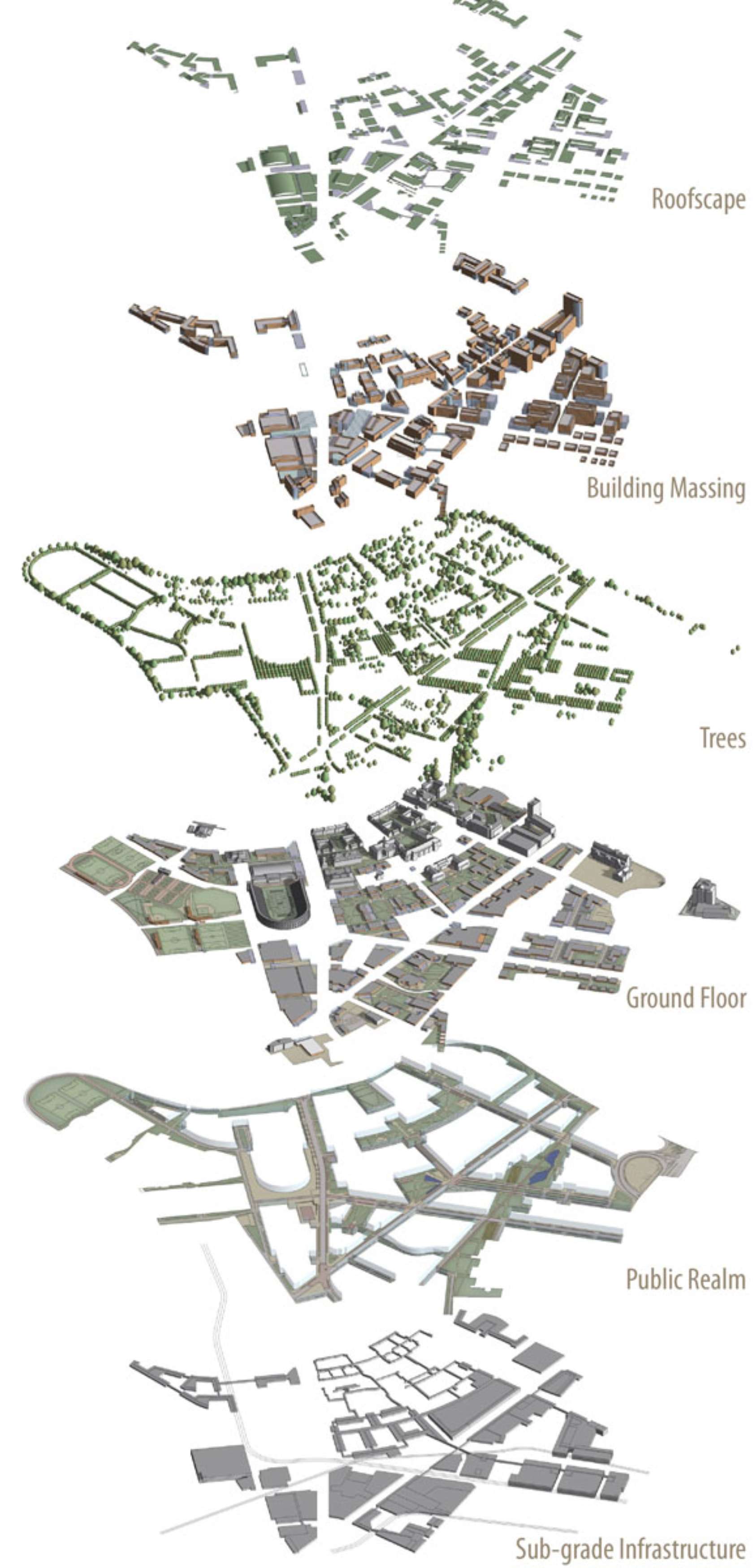 Harvard University, Allston Campus Master Plan - Architizer