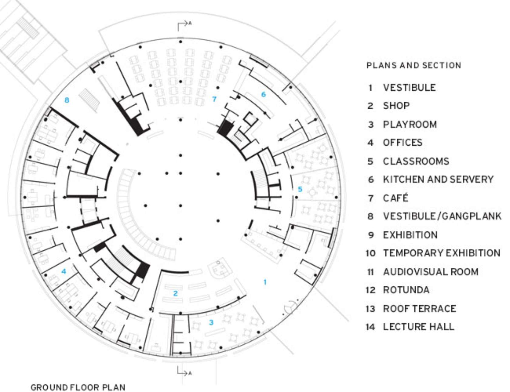 Alésia Museum and Archaeological Park - Architizer